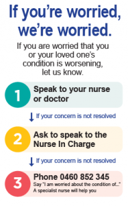 Hospital Wards & Units - Northeast Health Wangaratta